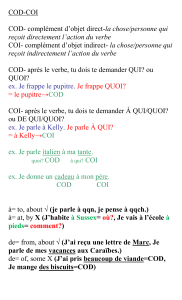 Tableau de la place des pronoms personnels COD COI