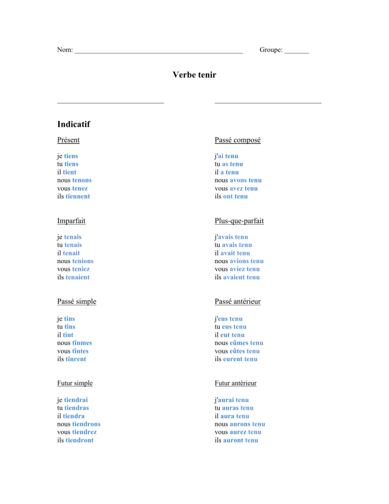 Verbe tenir Indicatif